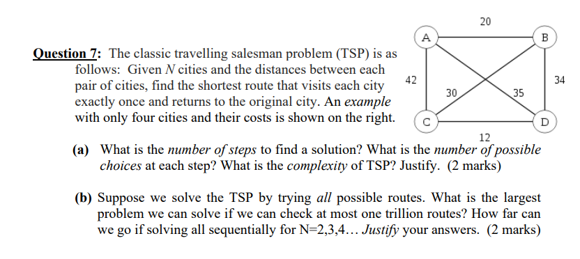 Solved Question 7: The classic travelling salesman problem | Chegg.com