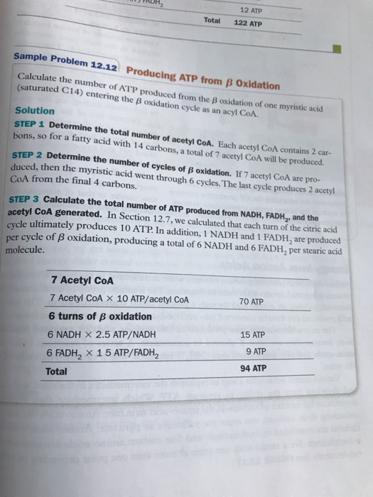 Solved 12 ATP Total 122 ATP Sample Problem 12.12 P roducing | Chegg.com
