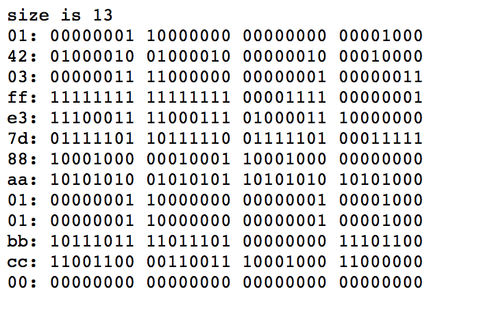 Solved #include #include 4 #define CHAR-BITS 8 // size of | Chegg.com