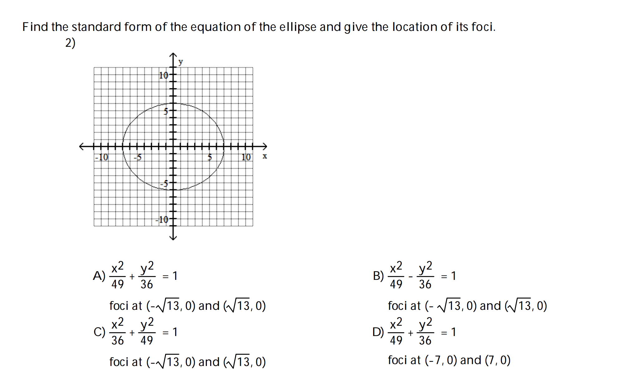 Solved Find the standard form of the equation of the ellipse | Chegg.com