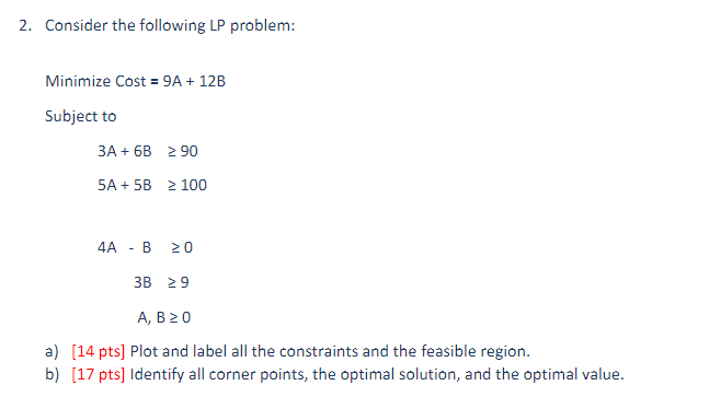 Solved 2. Consider the following LP problem: Minimize Cost = | Chegg.com
