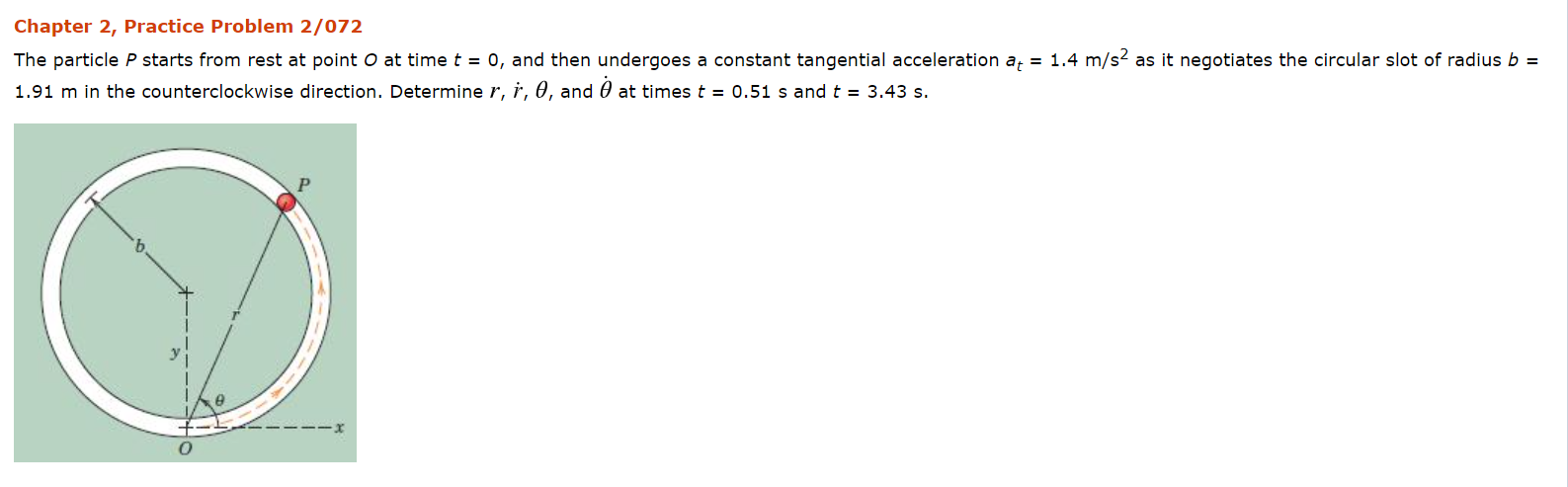 Solved Chapter 2, Practice Problem 2/072 The particle P | Chegg.com