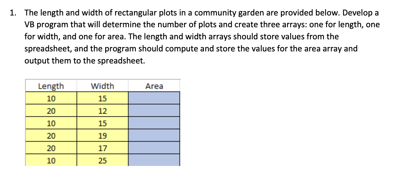 Solved The length and width of rectangular plots in a | Chegg.com