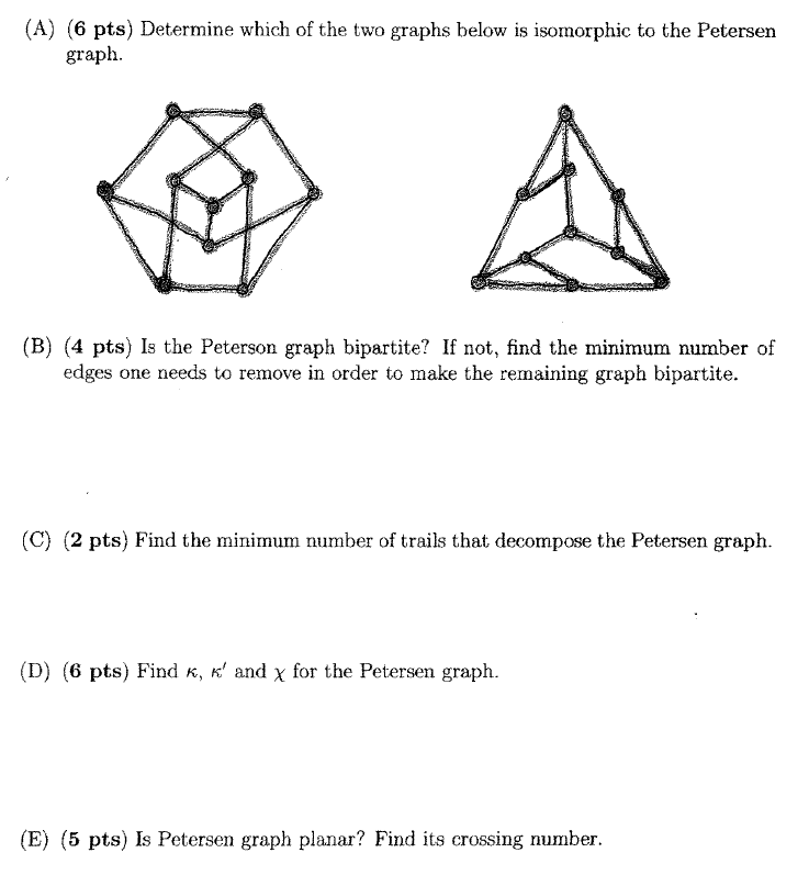 Solved (A) (6 pts) Determine which of the two graphs below | Chegg.com