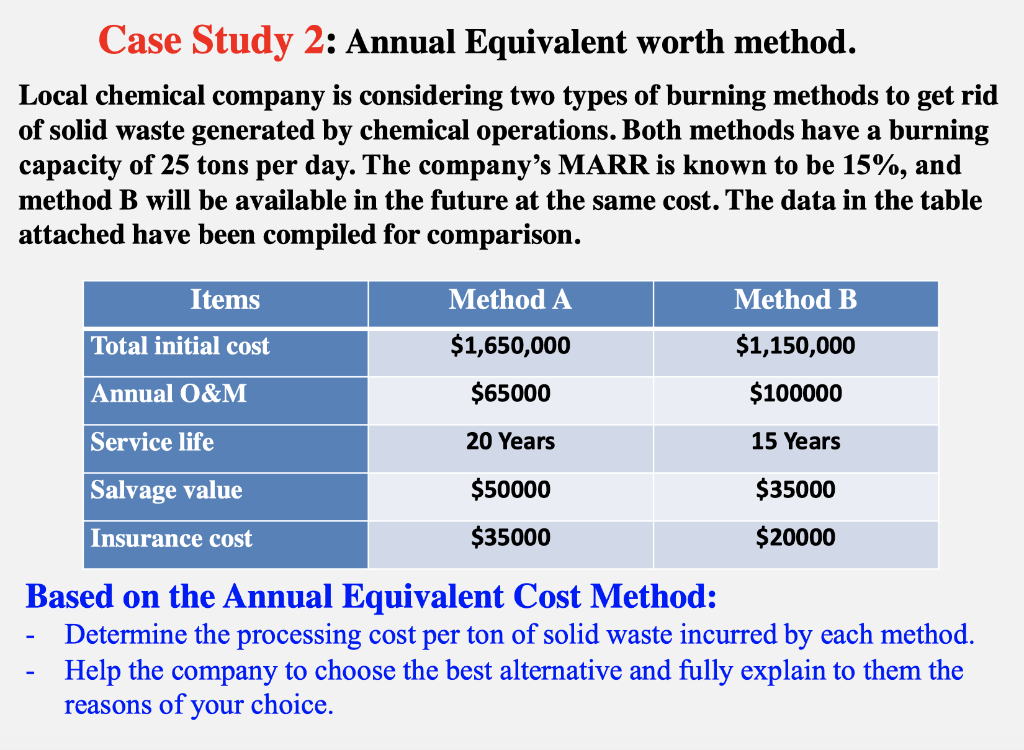 Solved Case Study 2: Annual Equivalent worth method. Local | Chegg.com