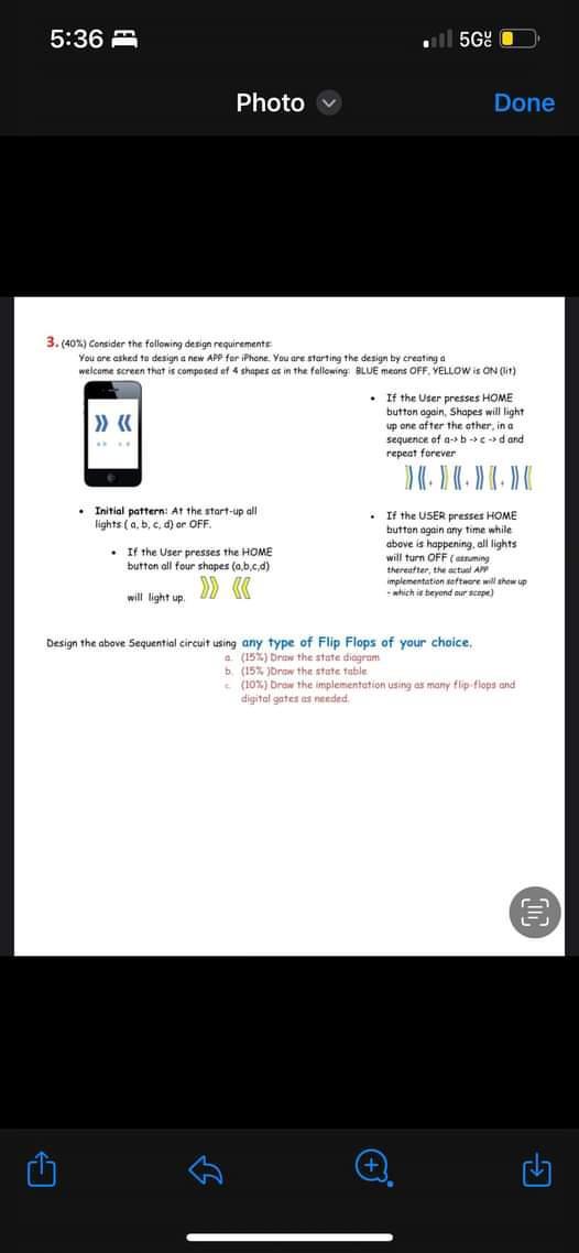 Solved 3. (40%) Consider the following denign requiremente | Chegg.com