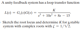 Solved A unity feedback system has a loop transfer function | Chegg.com