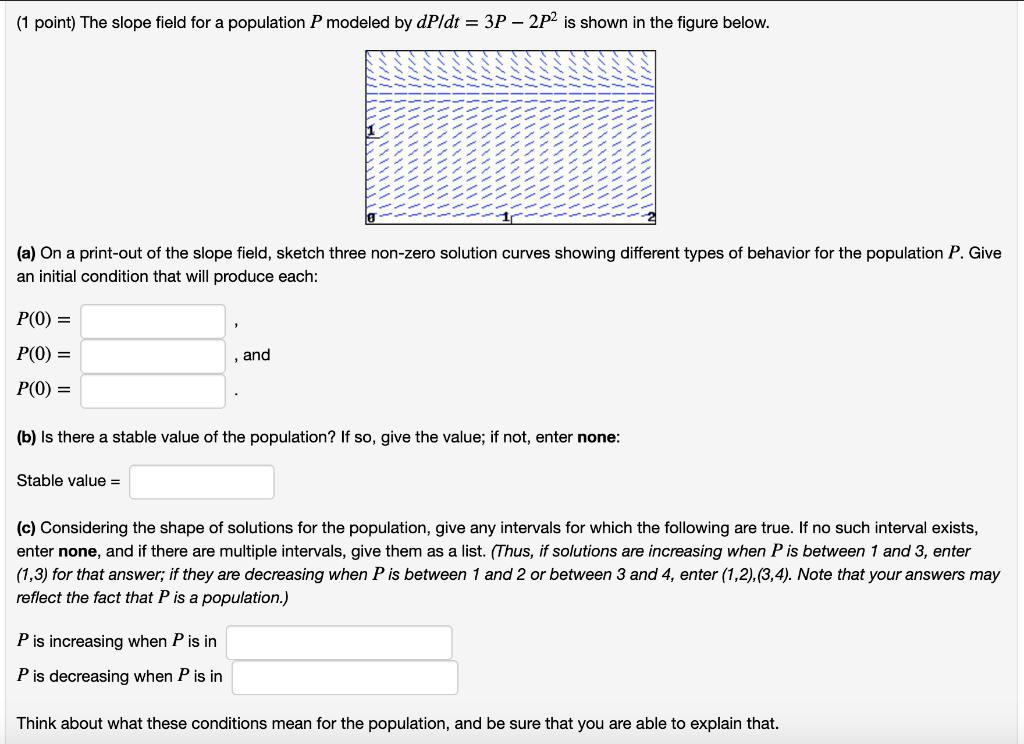 Solved (1 point) The slope field for a population P modeled | Chegg.com