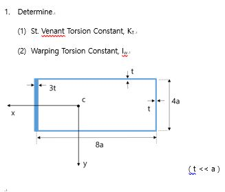 Solved 1. Determine (1) St. Venant Torsion Constant, K. (2) | Chegg.com