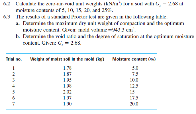 Solved 6.2 Calculate the zero-air-void unit weights (kN/m?) | Chegg.com