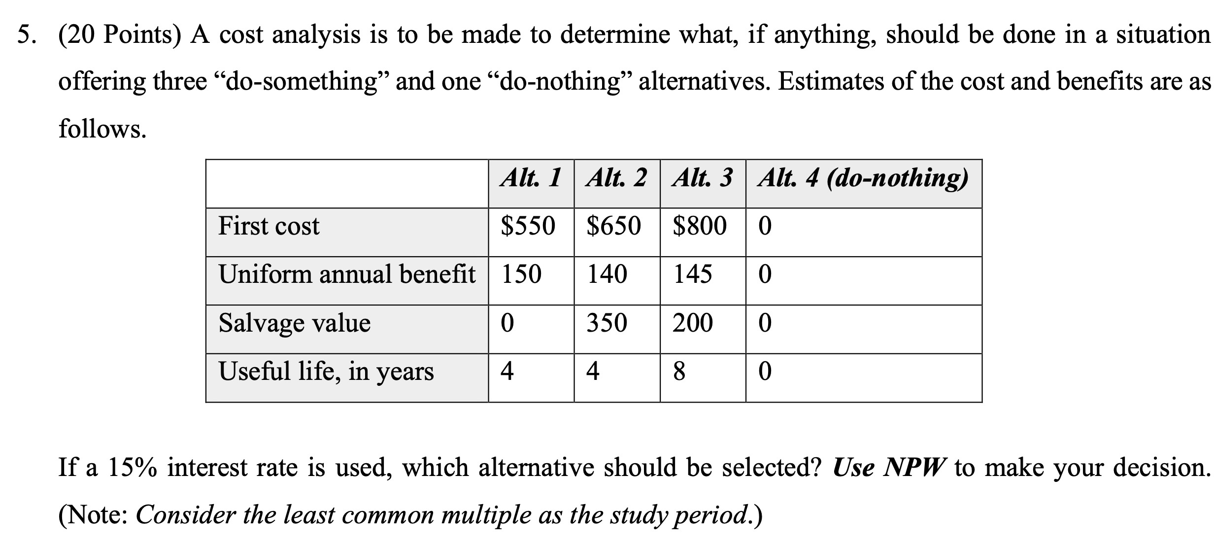 Solved 5. (20 Points) A cost analysis is to be made to | Chegg.com