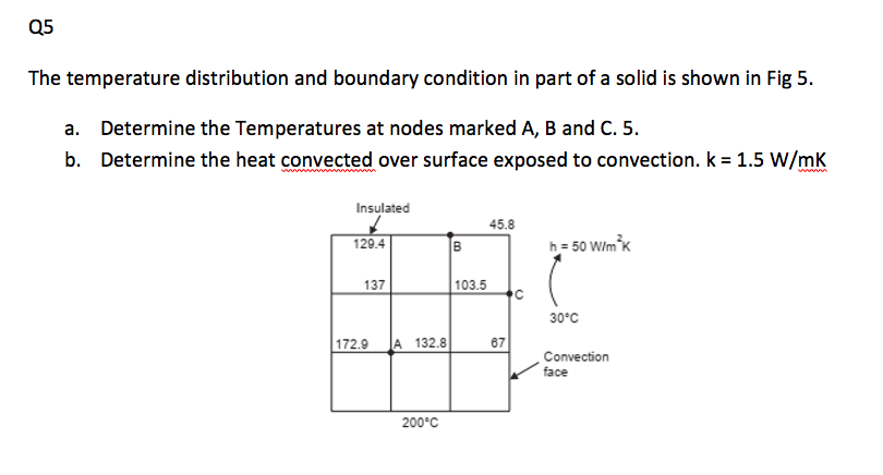 Solved HEAT TRANSFERS Q5 The temperature distribution and | Chegg.com