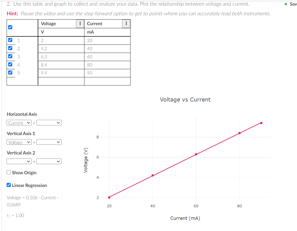 Solved Current and Potential x 1204 80 MA GME PMBO CLASS | Chegg.com
