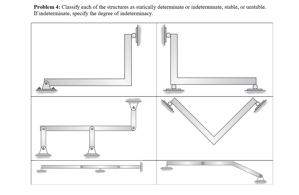 Solved Problem 4: Classify each of the structures as | Chegg.com