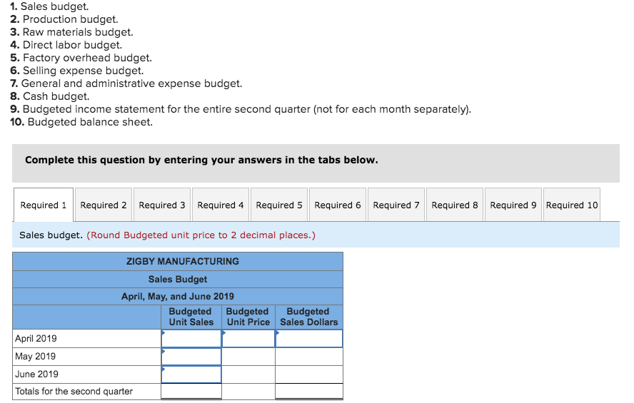 Solved 1. Sales budget. 2. Production budget. 3. Raw | Chegg.com Solved 1. Sales budget. 2. Production budget. 3. Raw | Chegg.com