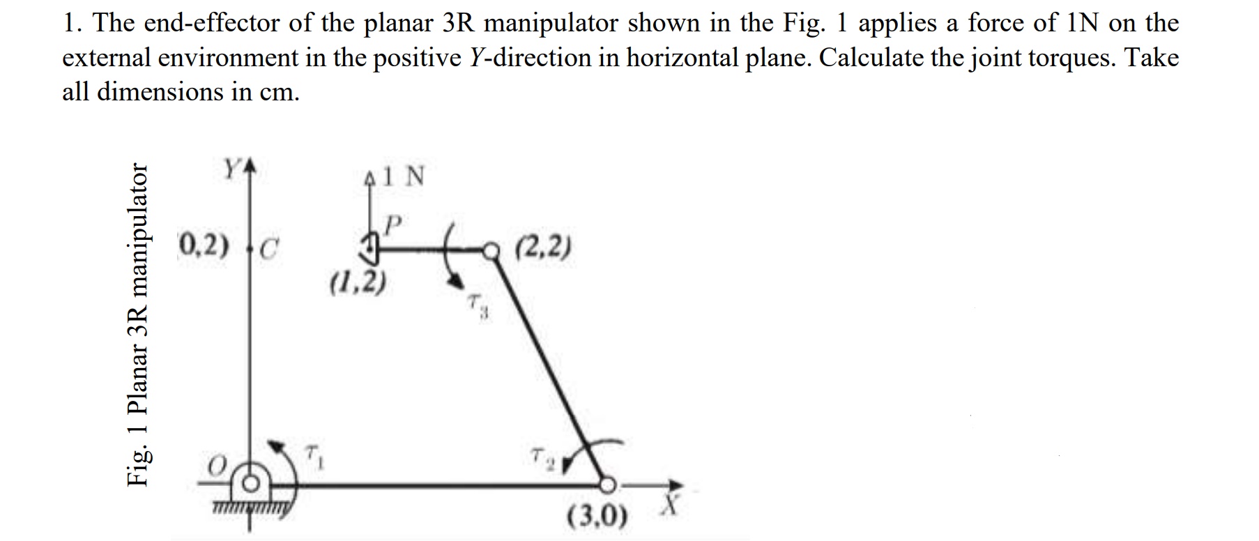 Solved 1. The end-effector of the planar 3R manipulator | Chegg.com