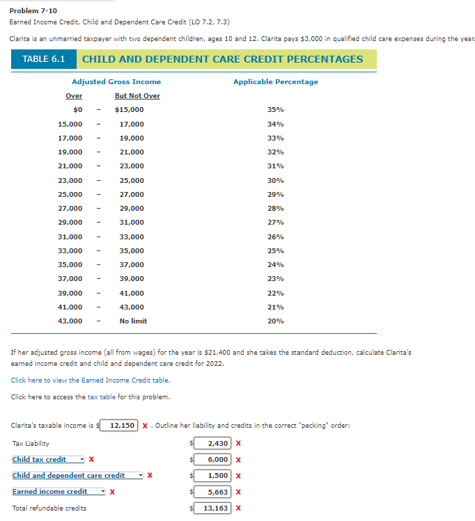 Solved Problem 7-10 Earned Income Credit, Child and | Chegg.com