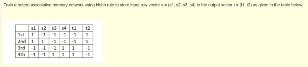 Train a hetero associative memory network using Hebb | Chegg.com