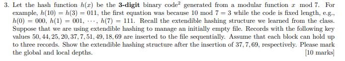Solved 3. Let the hash function h(x) be the 3-digit binary | Chegg.com