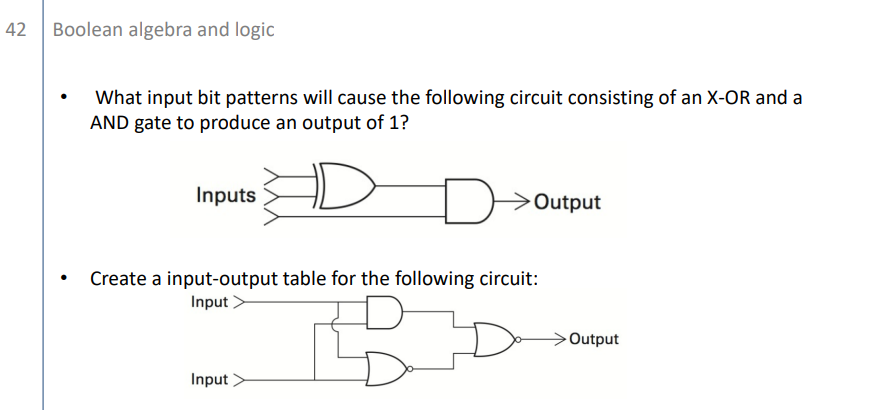 Solved - What input bit patterns will cause the following | Chegg.com