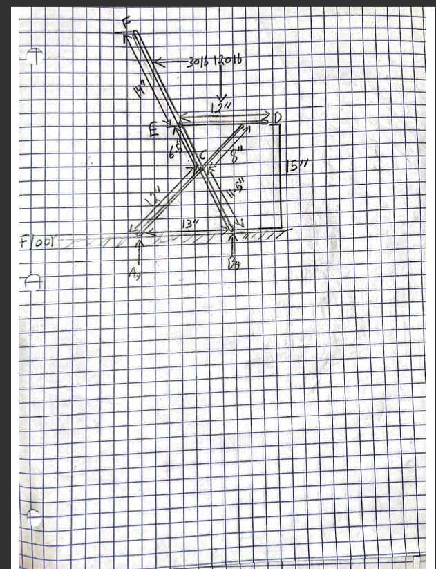 Solved Analyze the forces on every member of the chair side | Chegg.com