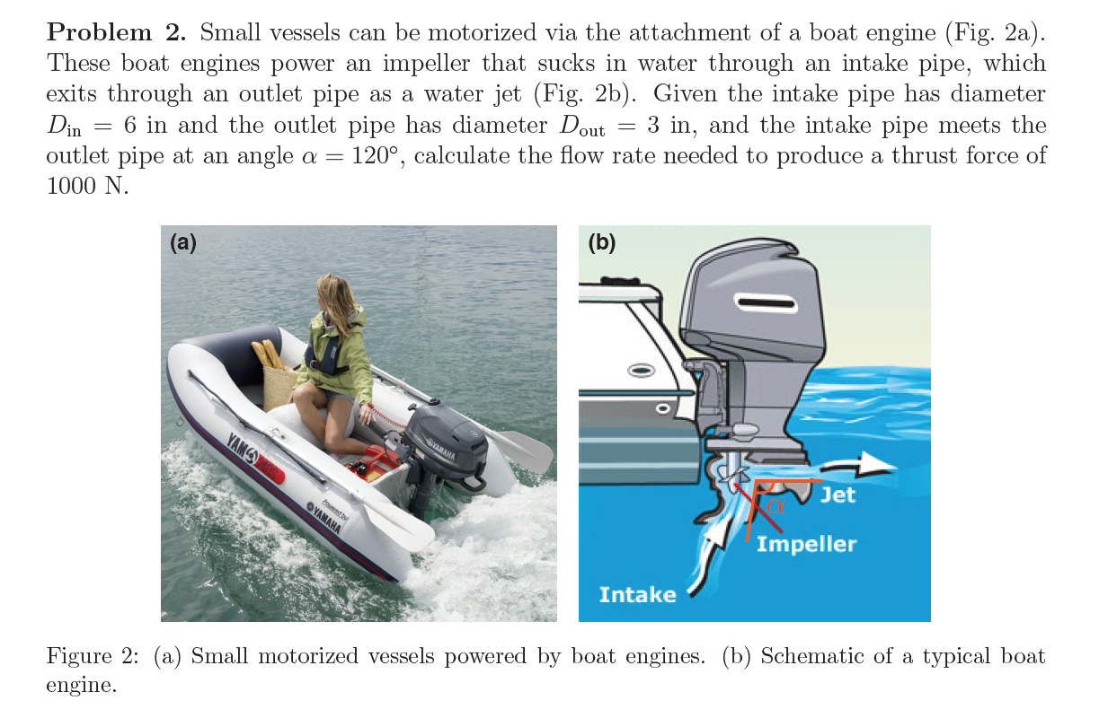Solved Problem 2. Small vessels can be motorized via the | Chegg.com