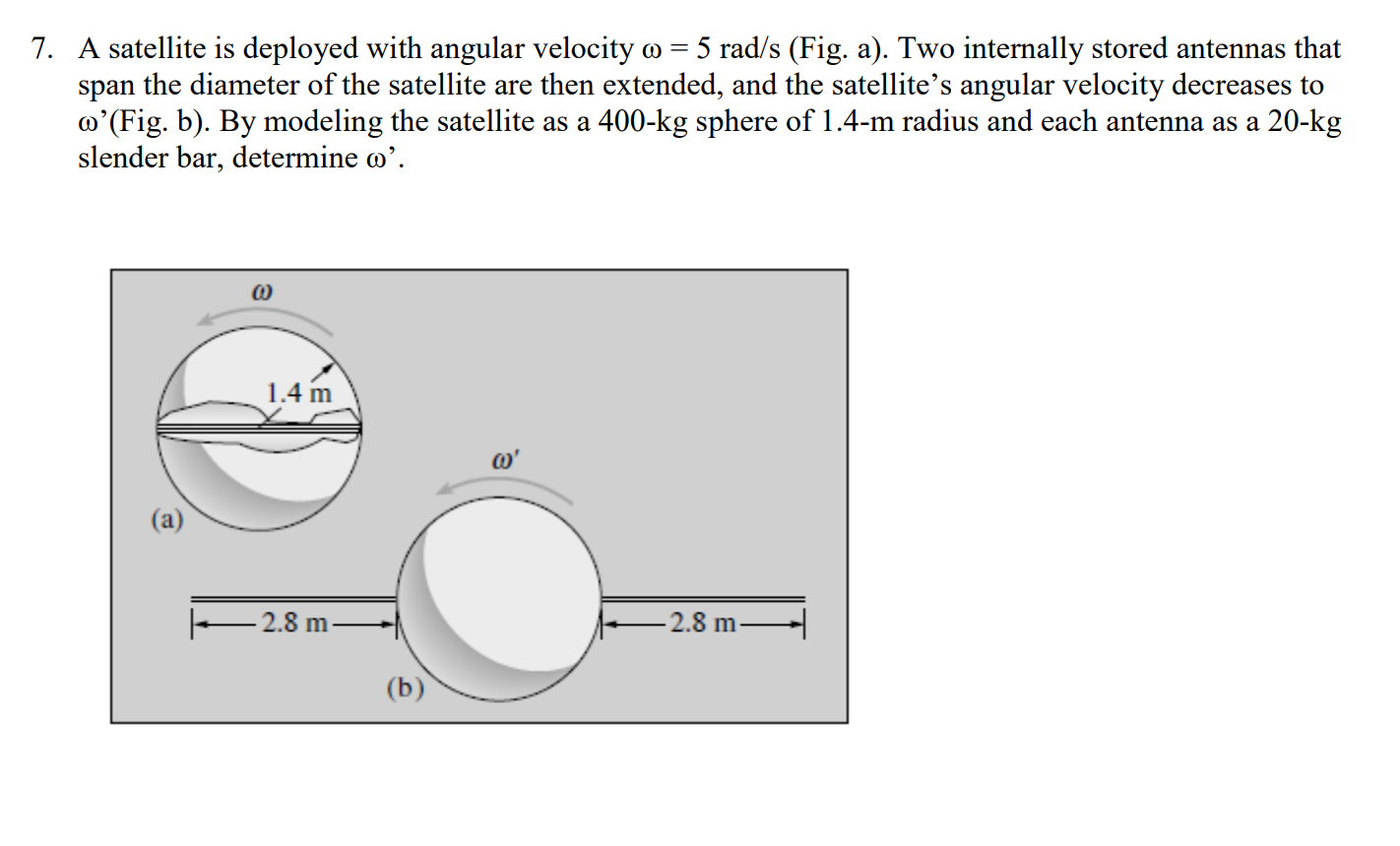 Solved 7 A Satellite Is Deployed With Angular Velocity
