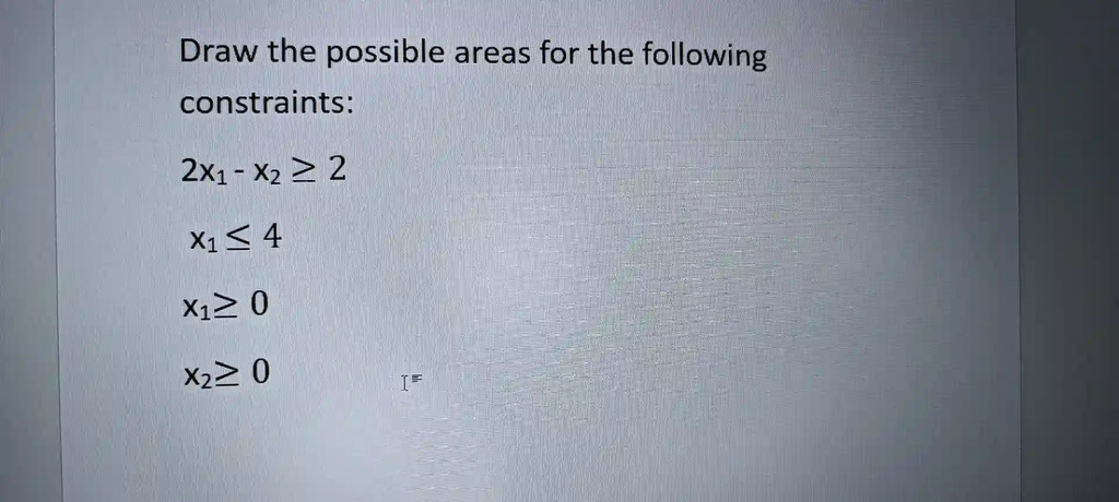 Solved Draw the possible areas for the following | Chegg.com