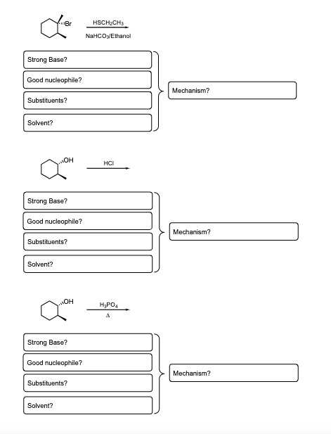 Solved Question 1. Predict the dominant reaction mechanisms | Chegg.com