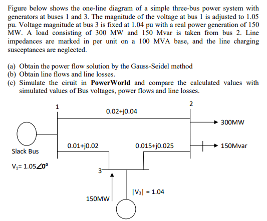 Solved Figure Below Shows The One Line Diagram Of A Simple