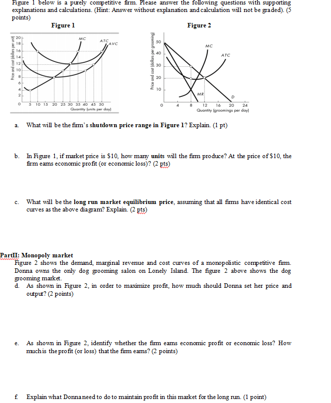 Solved Figure 1 below is a purely competitive firm. Please | Chegg.com