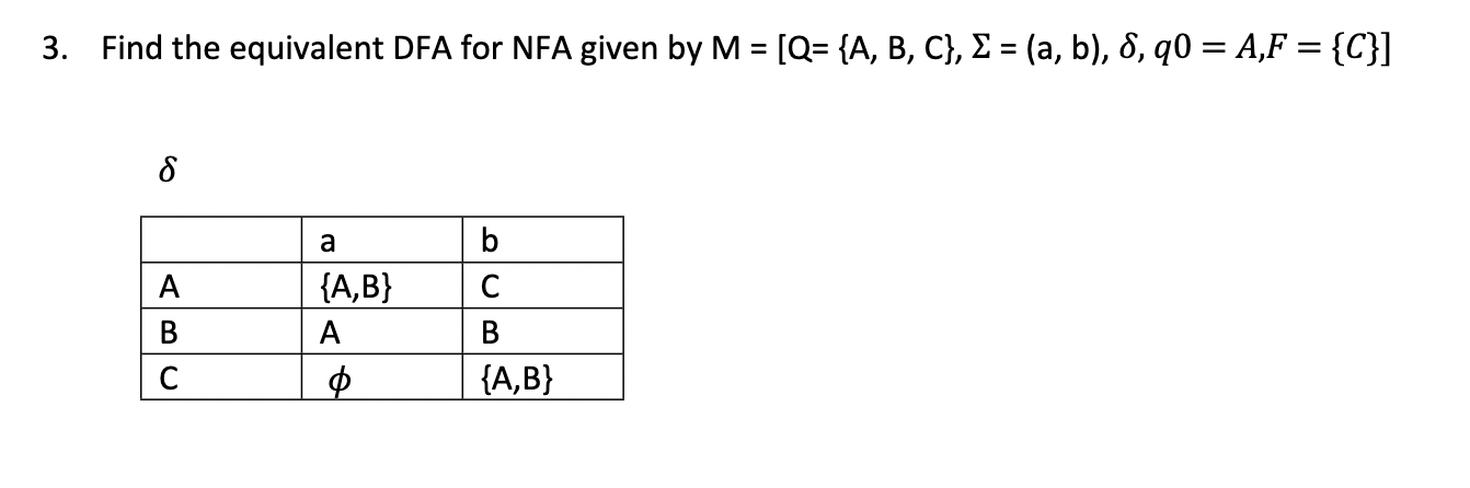 Solved 3. Find the equivalent DFA for NFA given by | Chegg.com