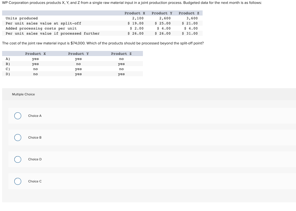 Solved The cost of the joint raw material input is $74,000. | Chegg.com