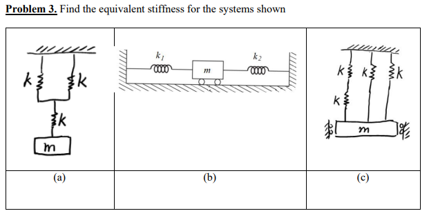 Solved Problem 3. Find the equivalent stiffness for the | Chegg.com