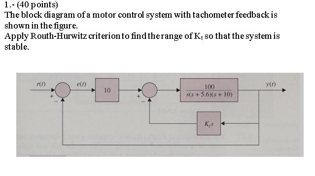 Solved 1.-(40 points) The block diagram of a motor control | Chegg.com