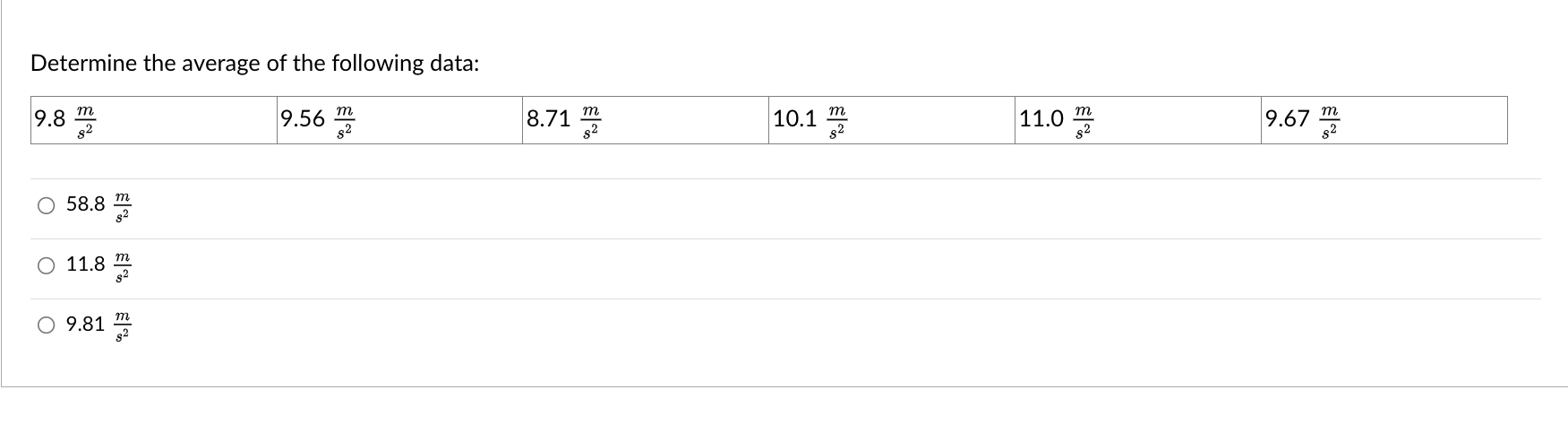 Solved Determine the average of the following data: | Chegg.com