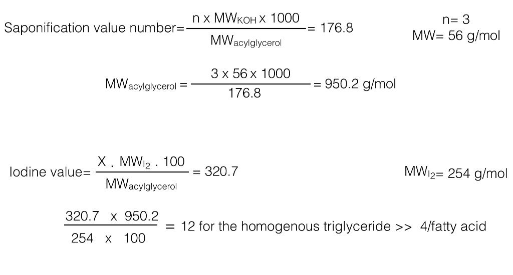 Solved A homogeneous triglyceride gives by hydrolysis a | Chegg.com
