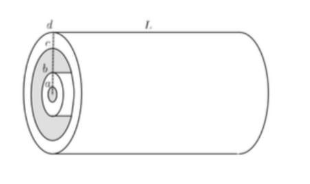 Solved A system consists of two concentric, conducting, | Chegg.com