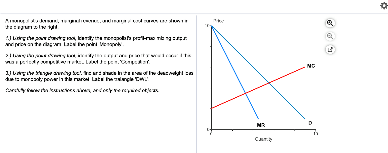 Solved Price A monopolist's demand, marginal revenue, and | Chegg.com