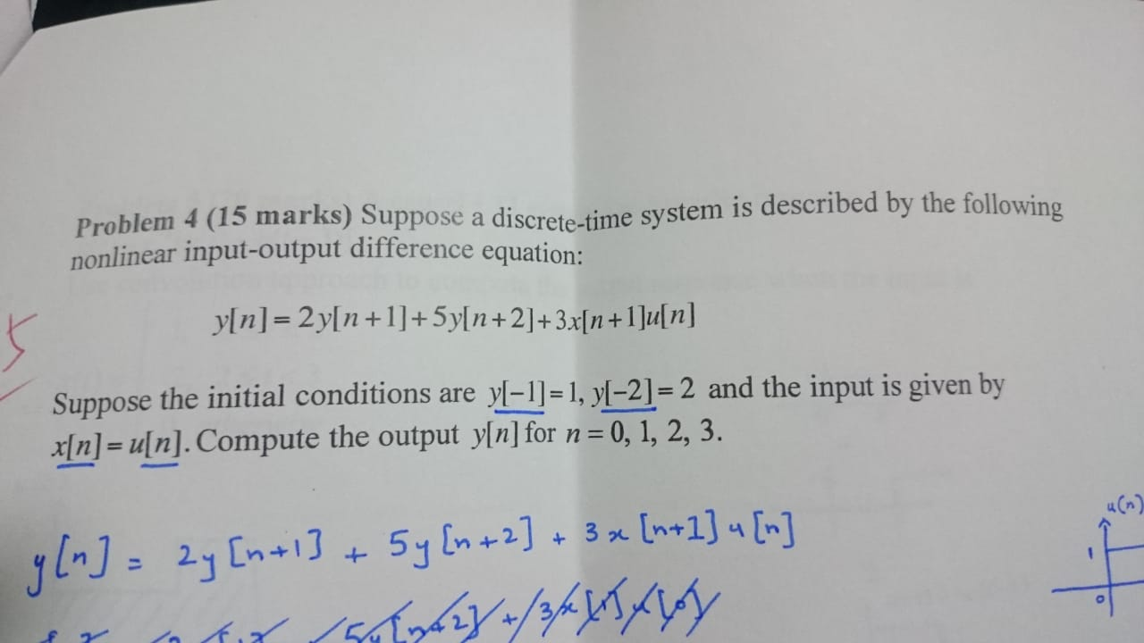 Solved Suppose a discrete-time system is described by the | Chegg.com