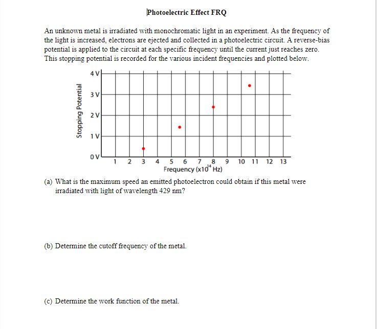 Solved Photoelectric Effect FRQ An unknown metal is | Chegg.com