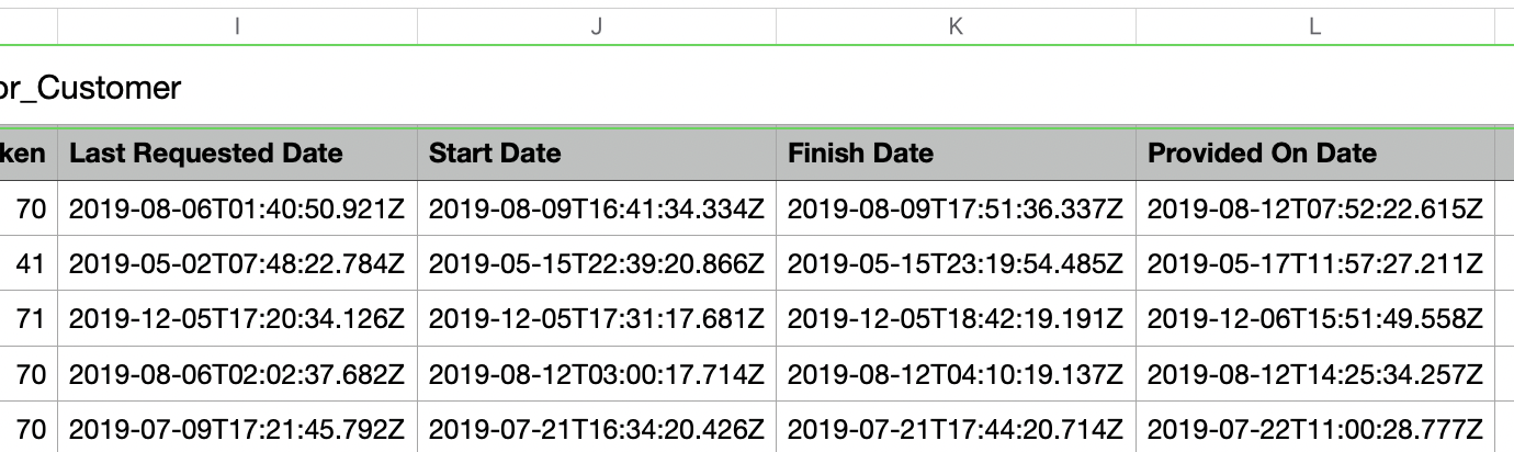 Solved Please answer fast. how can calculate the difference | Chegg.com