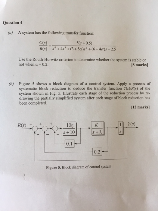 Solved Question 4 (a) A system has the following transfer | Chegg.com