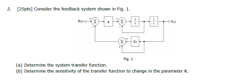 Solved 2. [25pts] Consider the feedback system shown in Fig. | Chegg.com