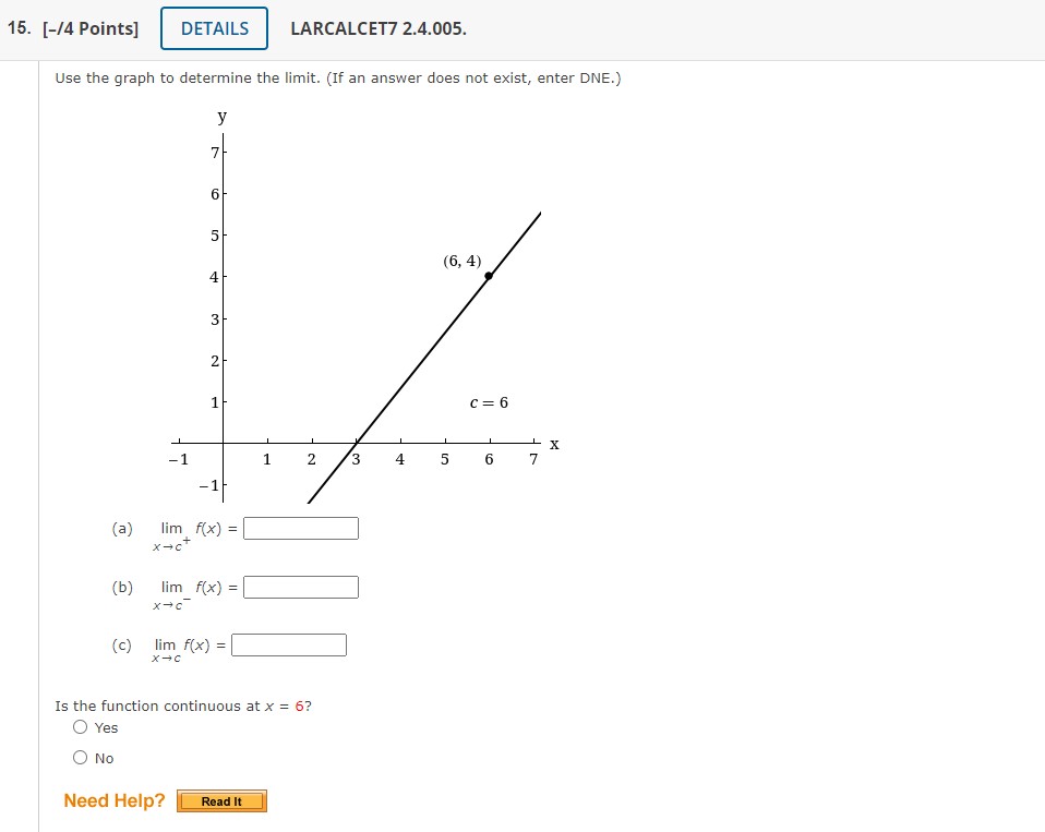 Solved Use the graph to determine the limit. (If an answer | Chegg.com