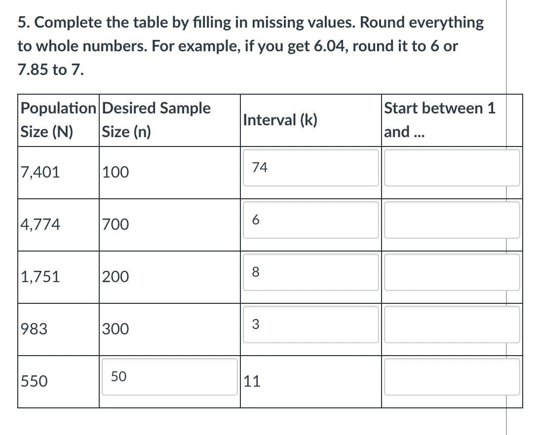Solved Workbook assignment from an R companion to Political | Chegg.com