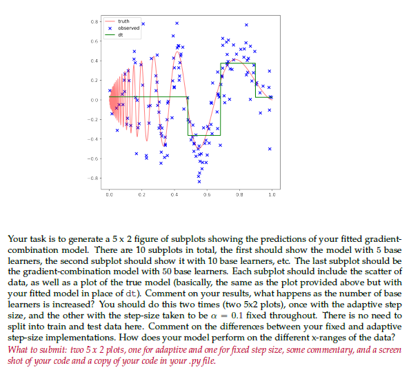 Solved Please only help with part c of the question. I | Chegg.com