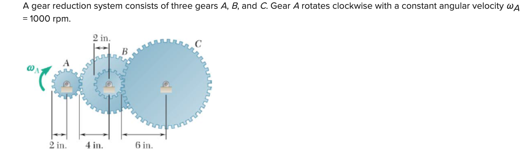 Solved 1. Determine the angular velocities of gears B and | Chegg.com
