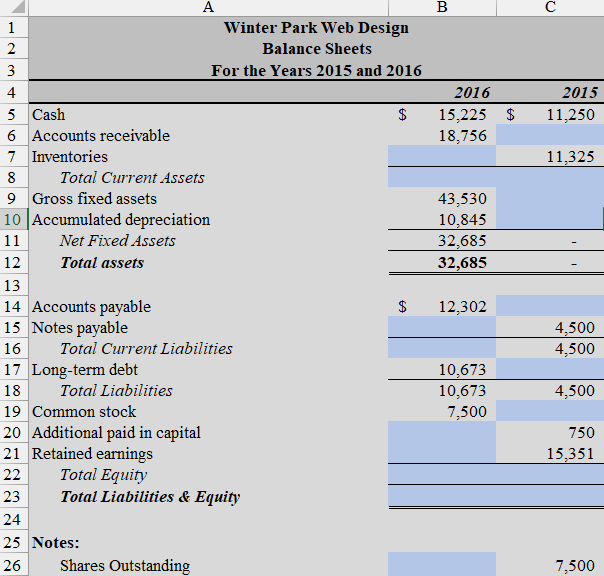 Solved Help fill out the empty blue boxes with the solutions | Chegg.com