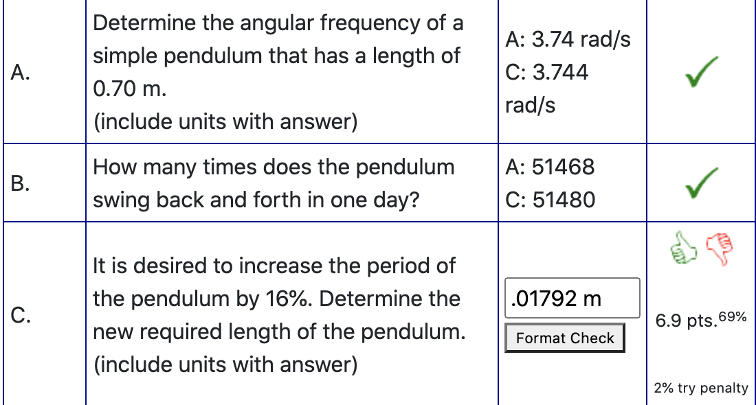 Solved A. Determine the angular frequency of a simple | Chegg.com